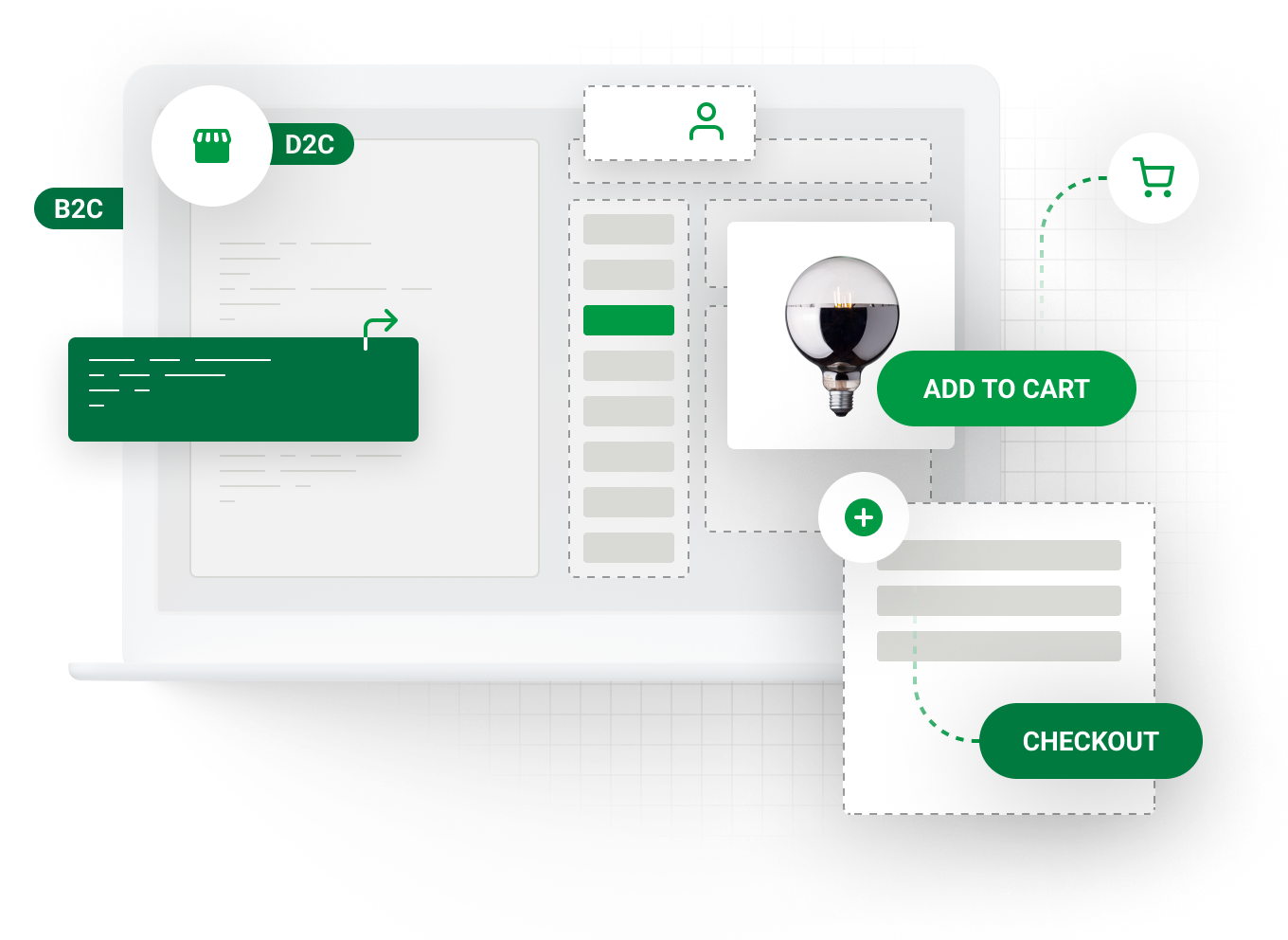 Epicor Eclipse Ecommerce Integration | ROC Commerce for B2B Growth